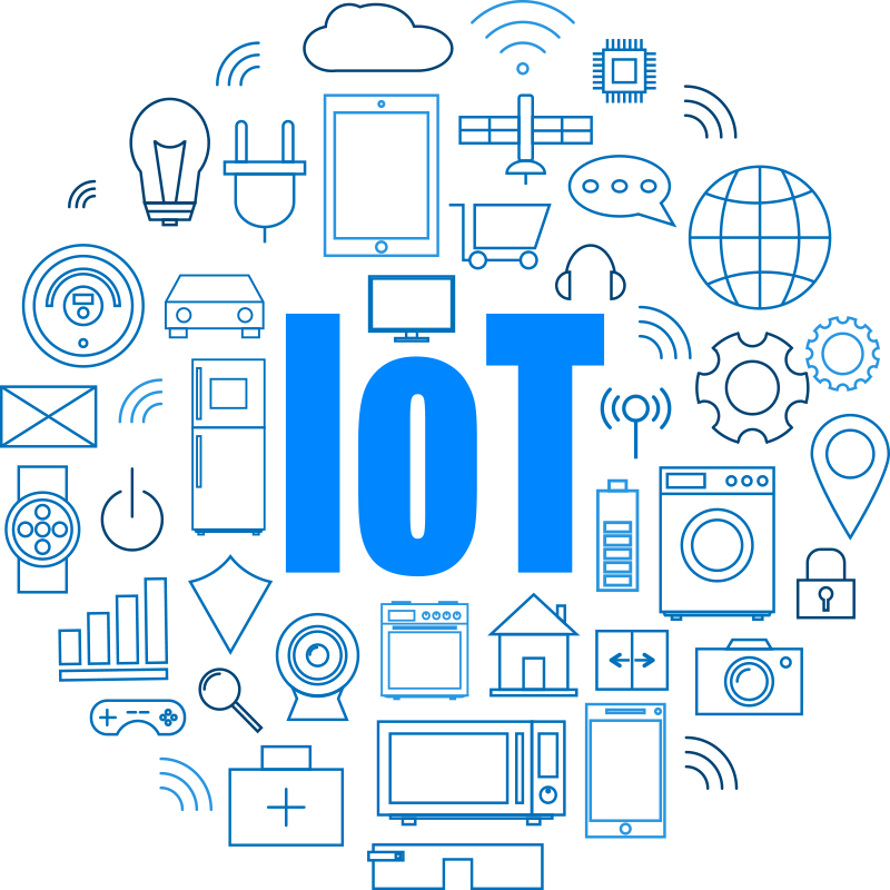 IoT · GitLab